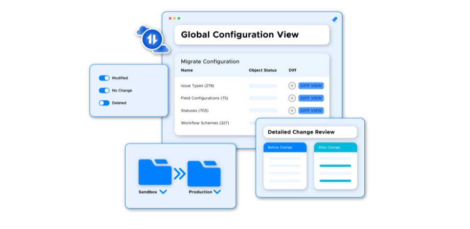 Revyz - Jira Backups, Confluence Backups and Cloud Management