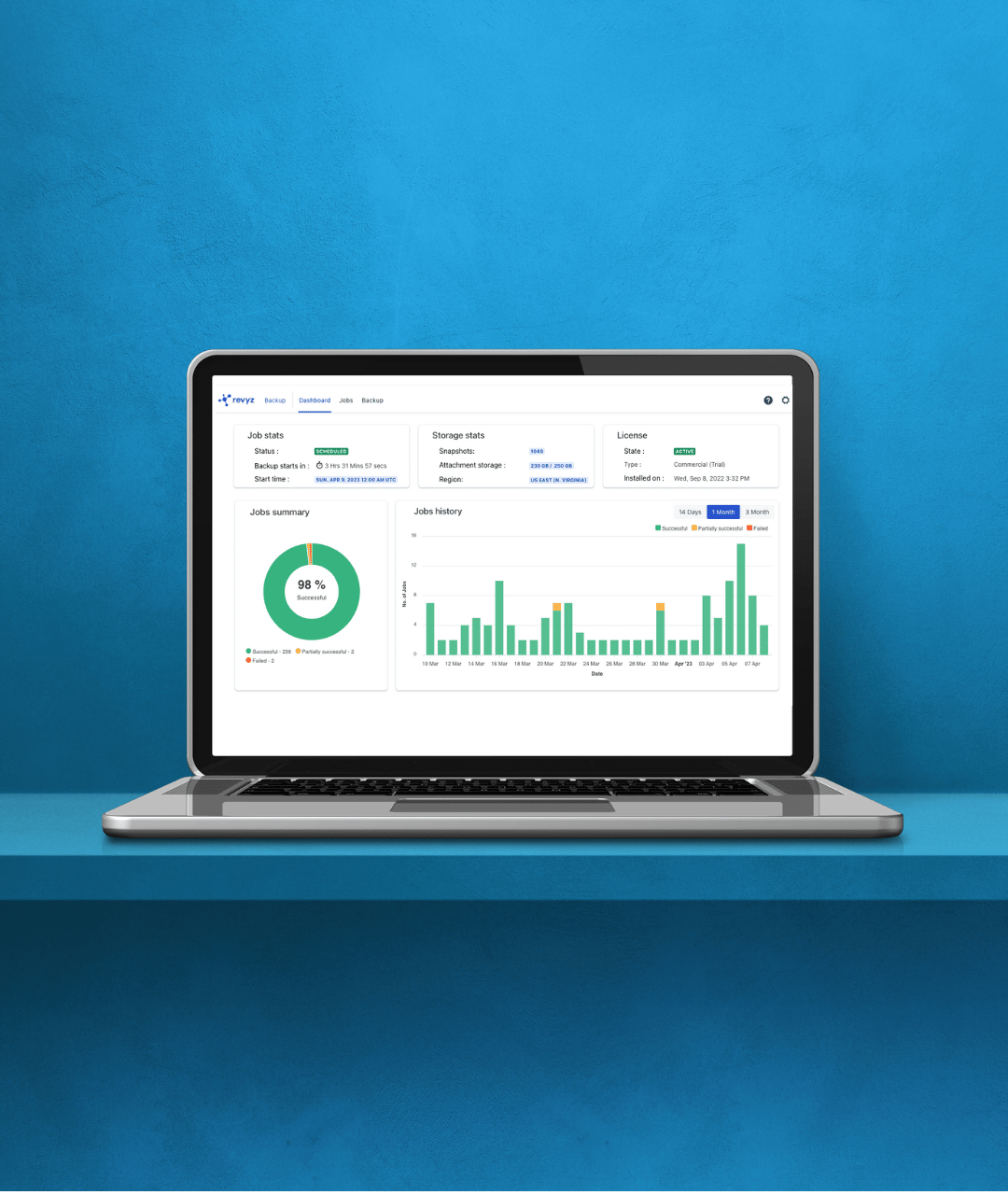 Revyz | Atlassian | Jira Data Manager | Backup Restore Analyze Optimize
